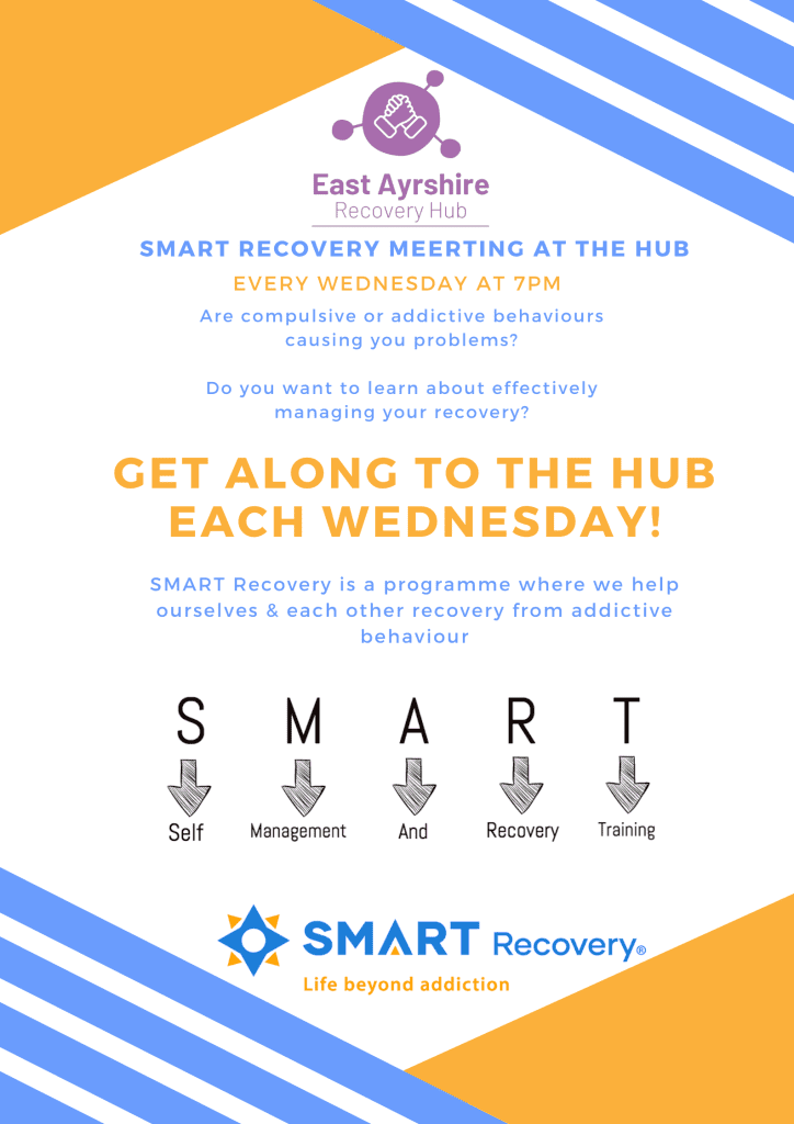Groups & Activities Archive - East Ayrshire Recovery Hub